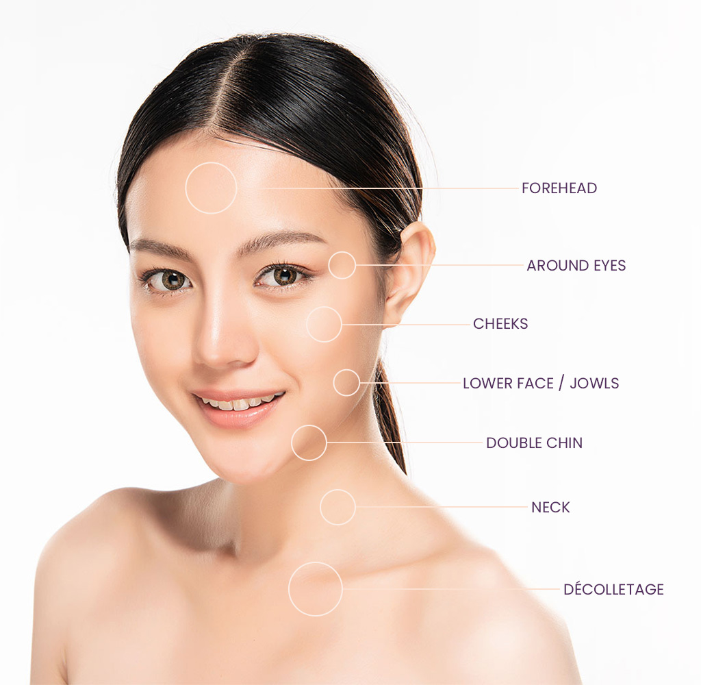 Ultherapy 超声刀 Neuglow The Aesthetic Doctors Skin Face And Hair